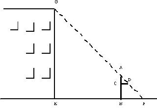 Untitled Document [webetab.ac-bordeaux.fr]