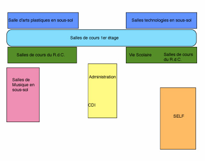 Plan du Collège